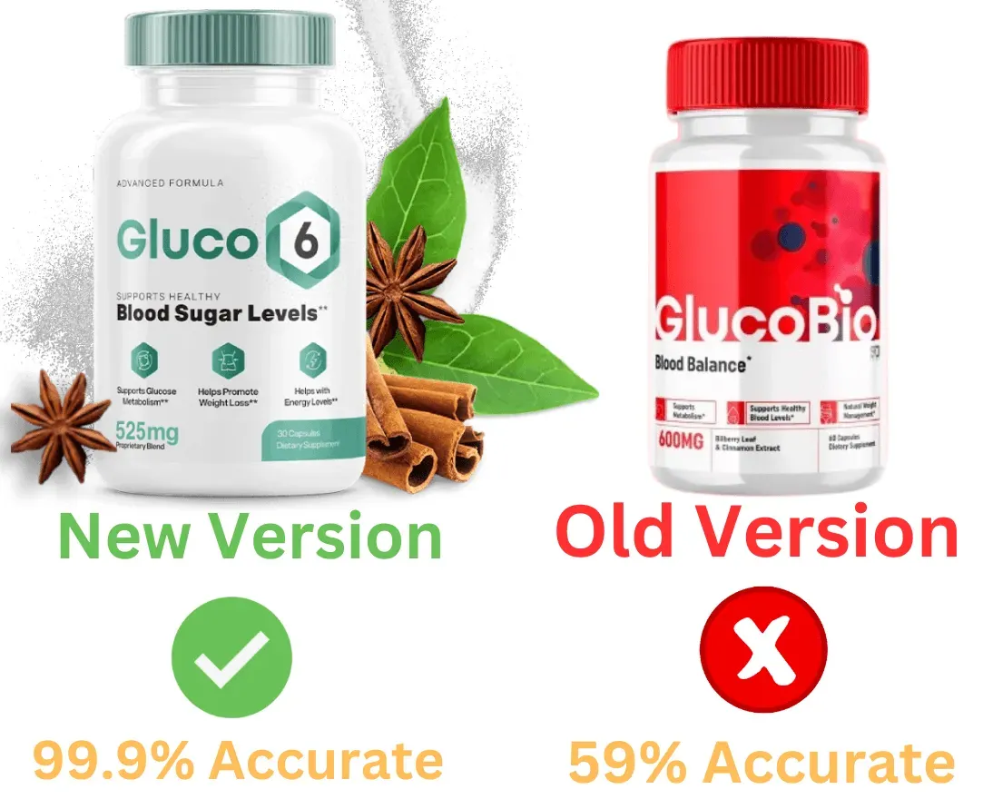 GlucoBio® | OFFICIAL SITE
